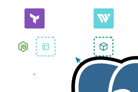 Hashicorp Waypoint Internal Developer Platform Made Easy