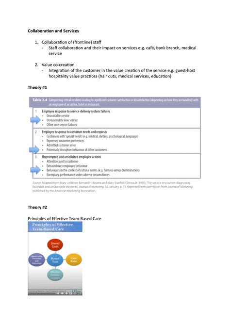 Collaboration Notes Collaboration And Services 1 Collaboration Of