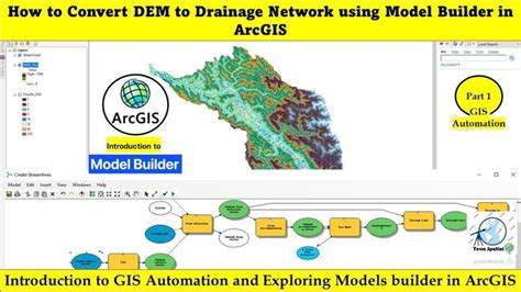 How To Convert Dem To Drainage Network Using Model Builder In Arcgis Terra Spatial