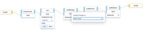 Node Functions In Sap Cpi For Data Transformation Sap Community