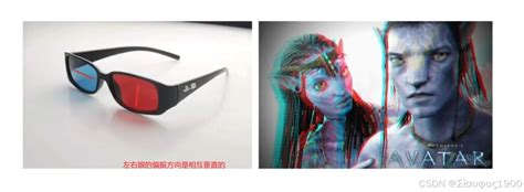 光的干涉、衍射与偏振 Csdn博客