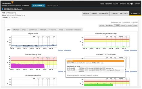 15 Best Database Management Software And Tools For 2025 Free And Paid