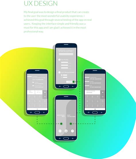 Calculator App Design On Behance