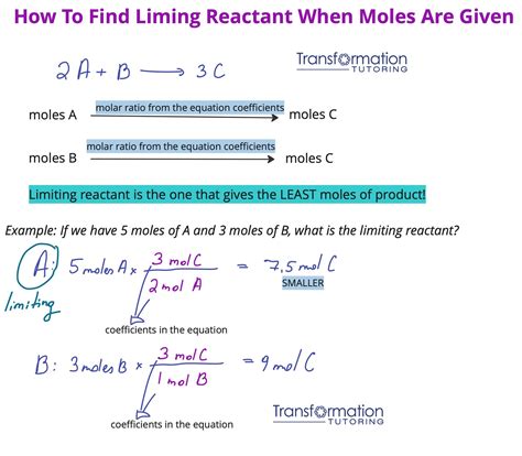 how to find limiting reactant and theoretical yield with examples artofit