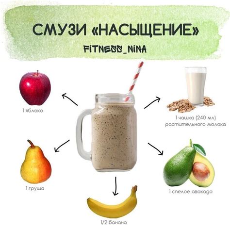 Смузи Насыщение Домашние смузи Рецепты здоровых коктейлей Смузи