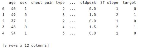 基于python实现心脏病数据可视化dea预测【5000101031】心血管疾病预测及可视化 Csdn博客