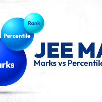 JEE Main Marks Vs Percentile Vs Rank
