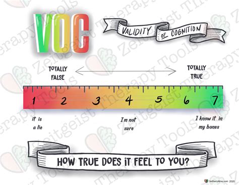 Validity Of Cognition Scale Emdr Therapy Tool Banner Version Visual Aid Digital Download