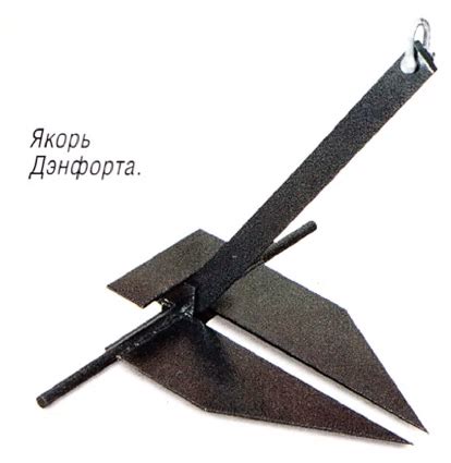 Виды якорей и их применение – Рыбалке.нет