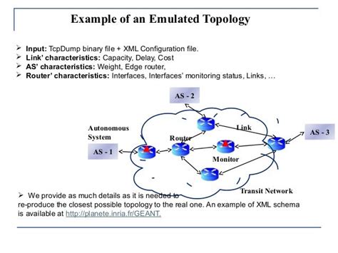 Adaptive Traffic Sampling And Management Platform