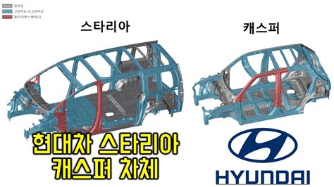 [차체 비교] 현대차 승합차 스타리아 경차 캐스퍼 Youtube