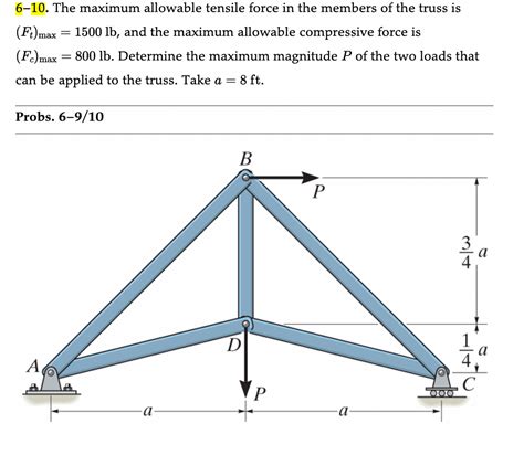 answered the maximum allowable tensile force in… bartleby