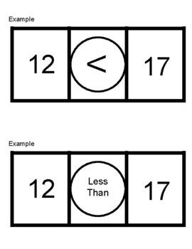 Comparing Numbers Task Cards By Teaching With Full Hearts TPT
