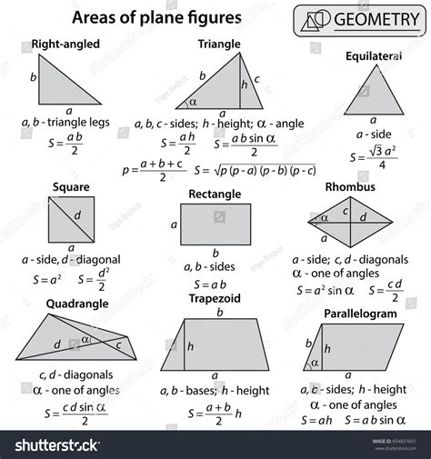 plane figure geometry