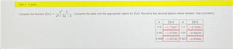 solved part 1 1 ﻿pointconsider the function