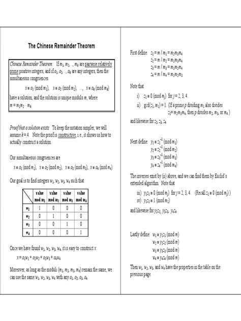 Chinese Remainder Pdf Mathematical Concepts Ring Theory