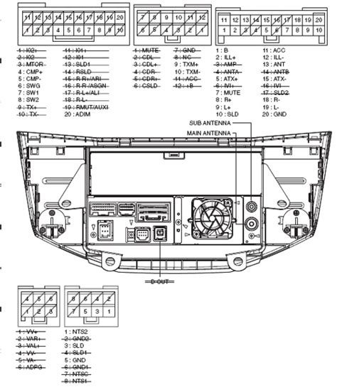Pioneer Avh X3600bhs Wiring Diagram