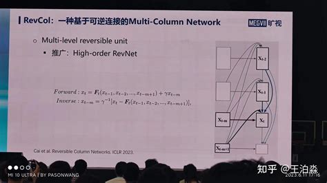 Valse2023 张祥雨老师 基于解耦学习的可逆纵列神经网络 知乎