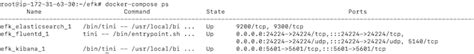 A Comprehensive Guide To Efficient Logging With Efk And Td Agent