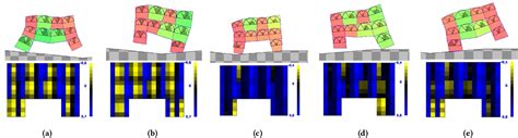evolving modular soft robots without explicit inter module
