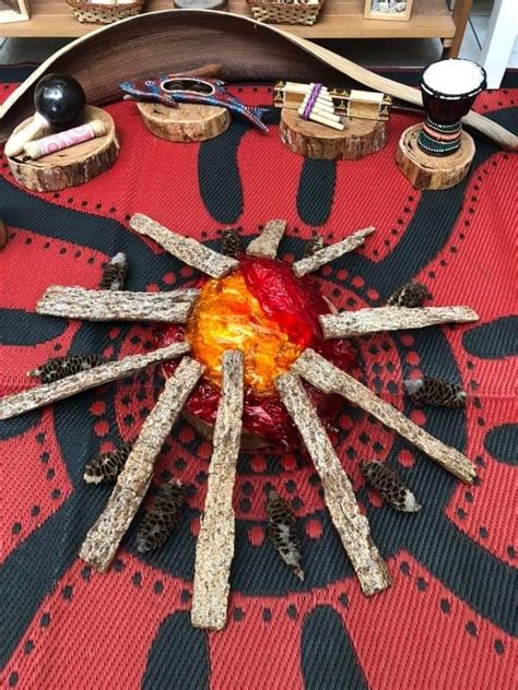 Pin By Megan Leigh Nixon On Naidoc Week Activities Naidoc Week Activities Preschool Color