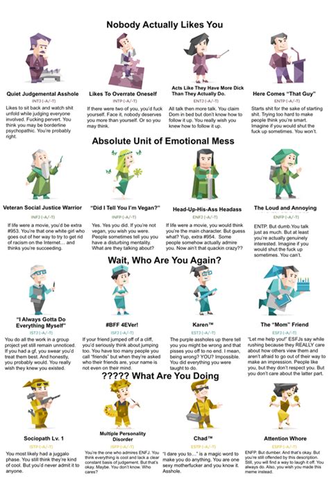 Pin On Mbti。