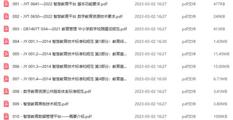 智慧教育解决方案 方案365