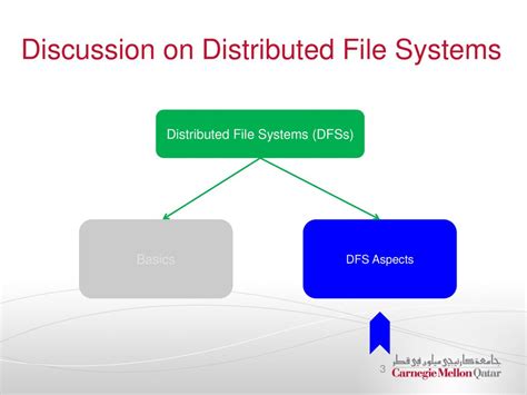 Distributed Systems Cs Ppt Download