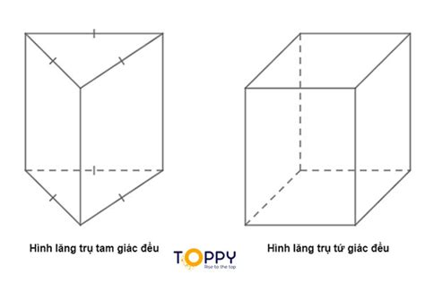 Hình lăng trụ đứng Bí quyết tính thể tích và diện tích xung quanh