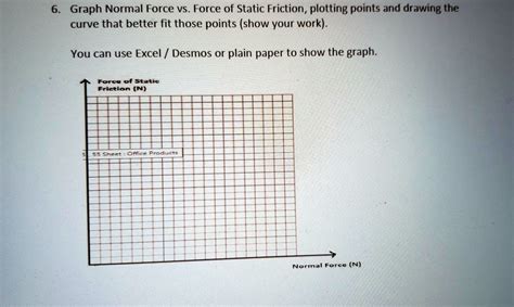 Solved 6 Graph Normal Force Vs Force Of Static Friction Plotting Points And Drawing The