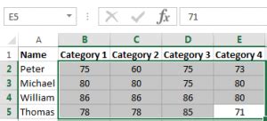How To Find Differences In A Row Or Column In Excel