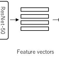 The Network Structure Of The Prediction Model Download Scientific Diagram