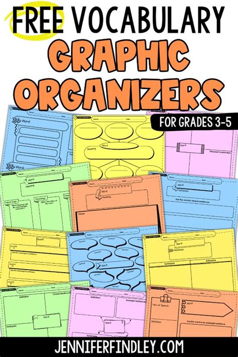 Free Vocabulary Graphic Organizers Vocabulary Graphic Organizer