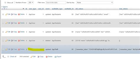 Php User Type And User Id Is Null In Laravel Auditing Table Stack