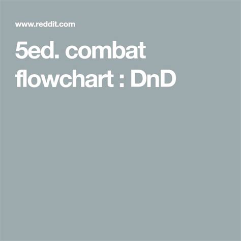 5ed Combat Flowchart Dnd Flow Chart Combat Make A Flowchart