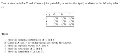solved two random variables x ﻿and y ﻿have a joint