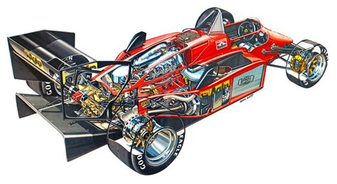 Ferrari 156 85 Cutaway Drawing In High Quality