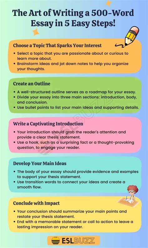 Essay Introduction Examples