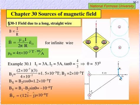 Ppt Chapter 30 Sources Of Magnetic Field Powerpoint Presentation