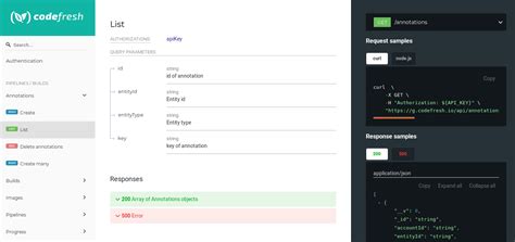 Codefresh Api Pipeline Integration · Codefresh Docs