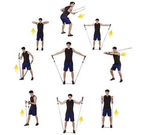 Dây Kháng Lực Là Gì Cách Tập Dây Kháng Lực Cho Nam Và Nữ Việt Nhật