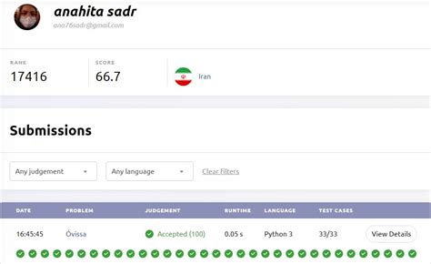 Python Pythonprogramminglanguage Anahita Sadr