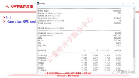 地理加权回归GWRMGWR操作应用PPT 空间 计量经济学 方法