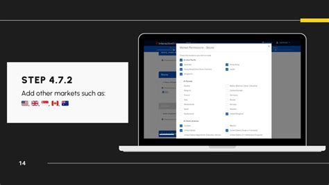 Interactive Brokers IBKR Your Guide To Halal Investing Options