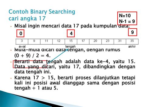 Ppt Searching Powerpoint Presentation Free Download Id4383250