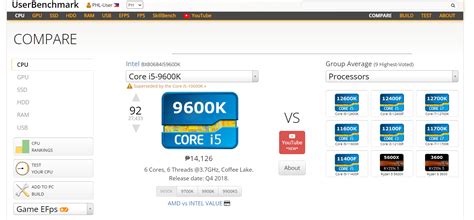 Best Benchmarking Tools At Jamie Spinelli Blog