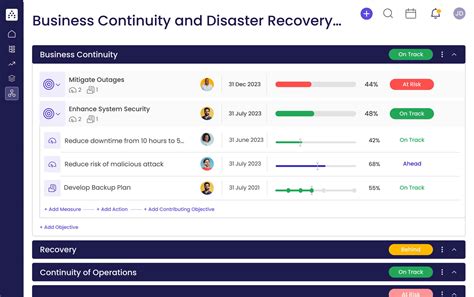 Business Continuity And Disaster Recovery Plan Template