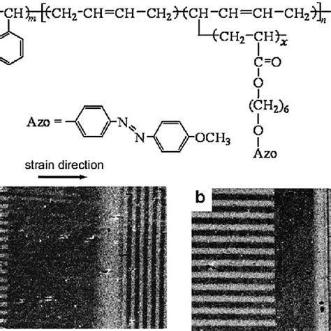 A Chemical Structure Of The Triblock Copolymer That Is A