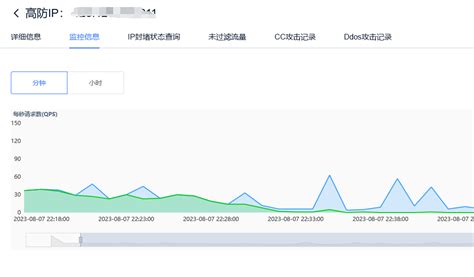 利用高防ip防御一大波cc攻击 主机帮