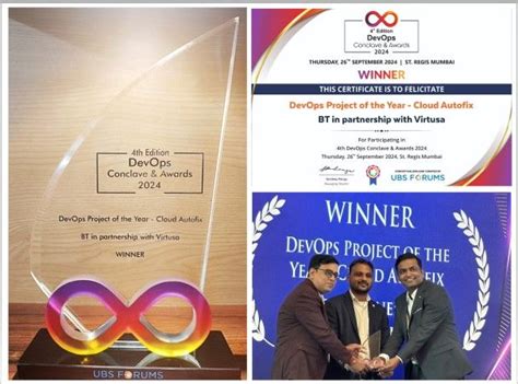 Cloudautofix Devops Sre Docker Cloudready Microservices Openapi Kubernetes Innovation